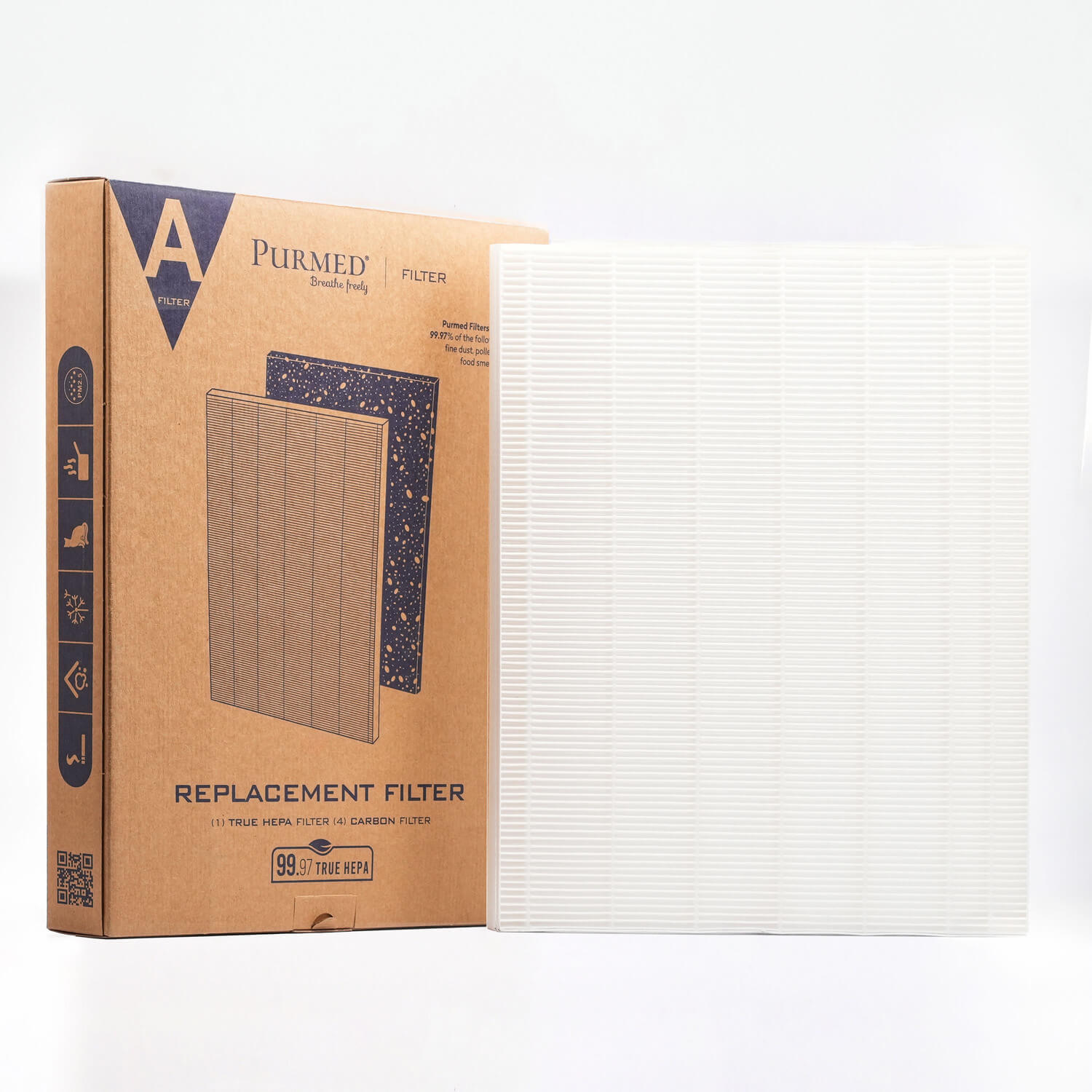 Winix Zero & P300 Compatible Replacement Filter A (1 HEPA + 4 Carbon ...