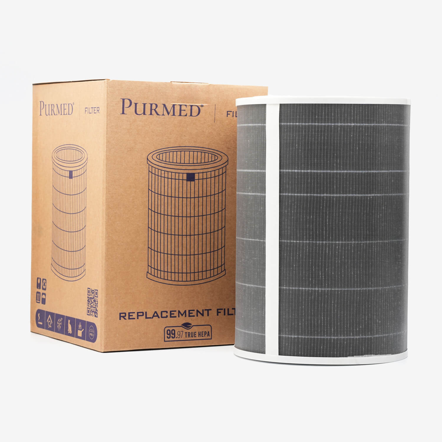 Xiaomi Smart 4 Pro Compatible Replacement Filter (HEPA + Active Carbon ...